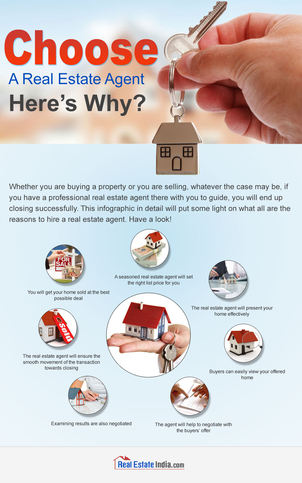 Choose-A-Real-Estate-Agent2 | Whether you are buying a prope… | Flickr