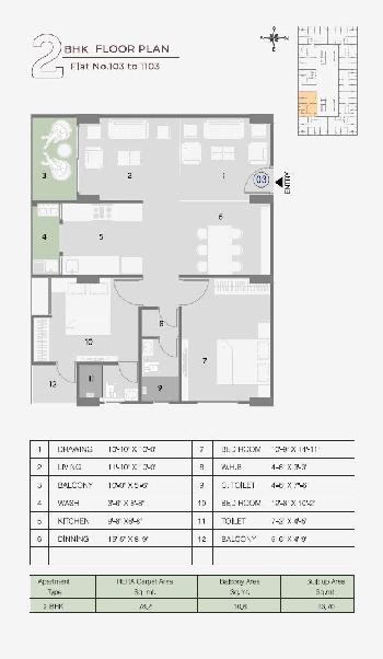 Shreeji Exotica in Bhuwana, Udaipur by Shreeji Developers - RealEstateIndia.Com