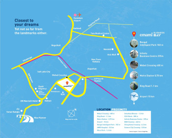 Emami Business Bay in Sector 5 Salt Lake, Kolkata by Emami Realty ...