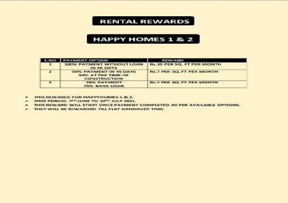Happy Homes Ii in Shamirpet, Hyderabad by Bhuvanteza Infraprojects Pvt ...